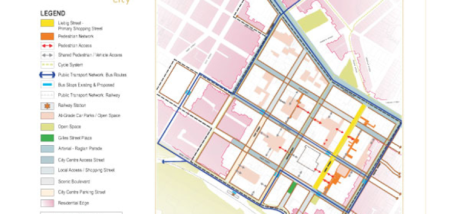 Renaissance Planning